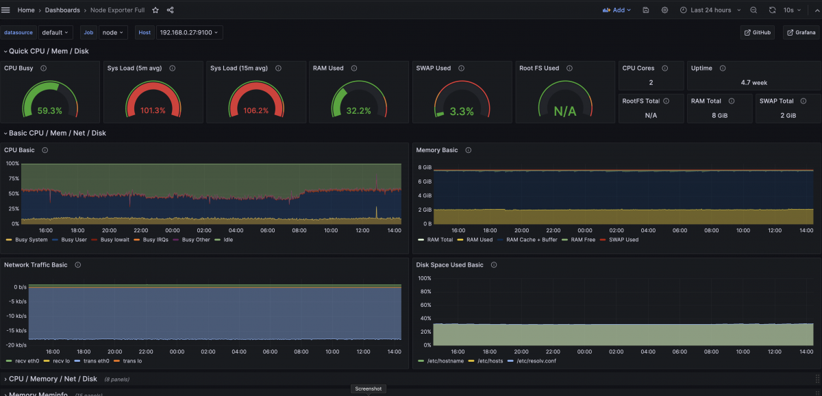 Frigate – object detection and notifications – Don's Blog